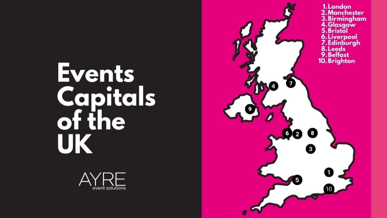 London named the UK’s events capital: Experts call for action to ...